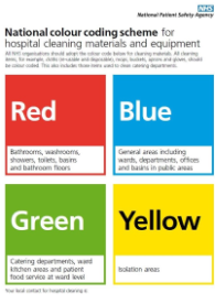 Berwick Care Downloads